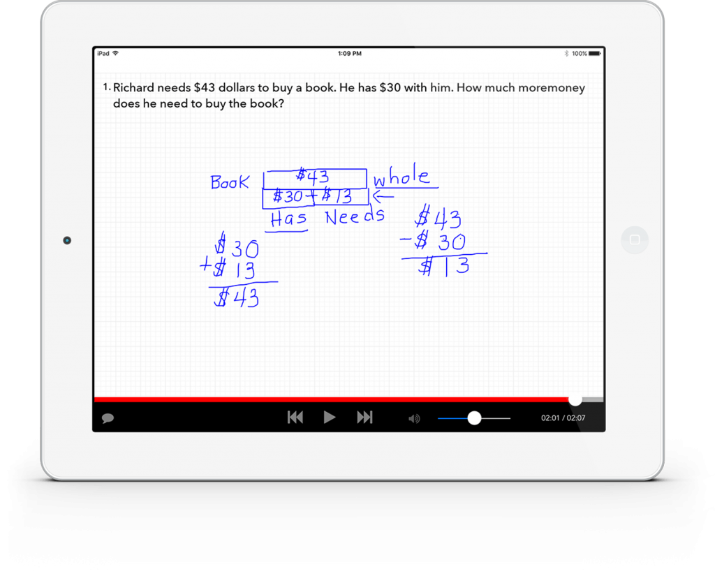 Why Online Math Tutoring Will Have You Ditching Math Learning Centers