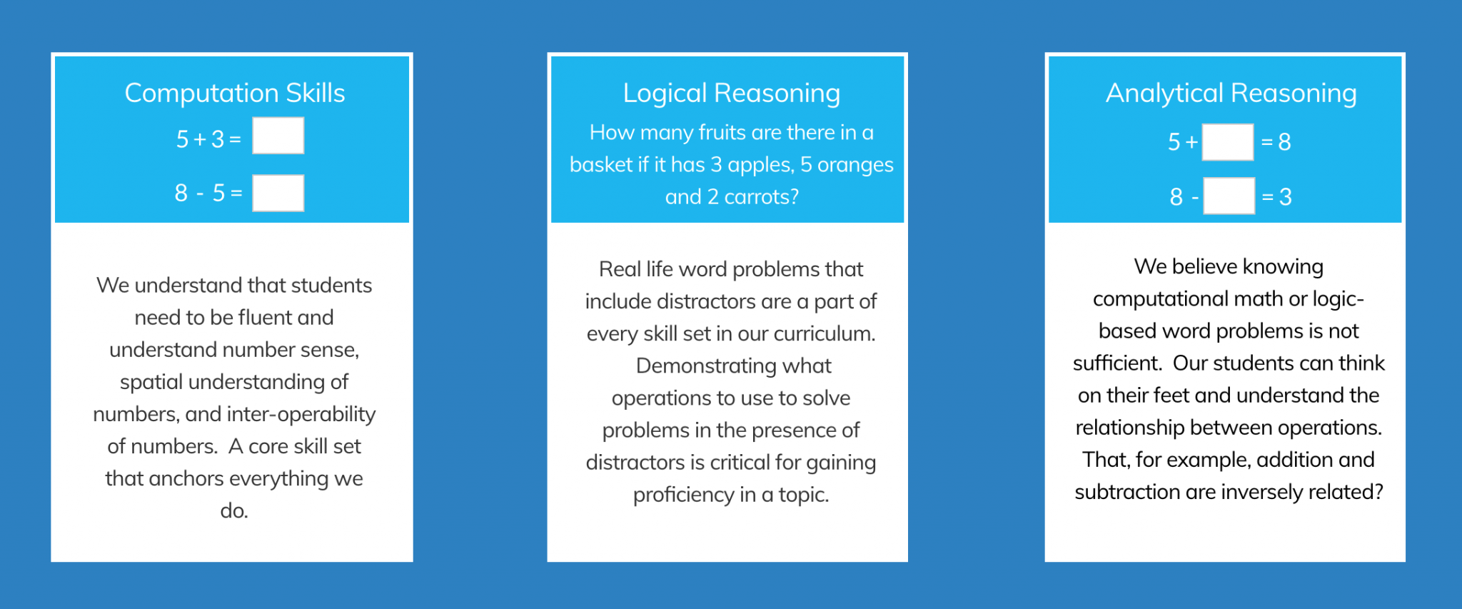 What Works When Your Child Needs Math Help | Thinkster