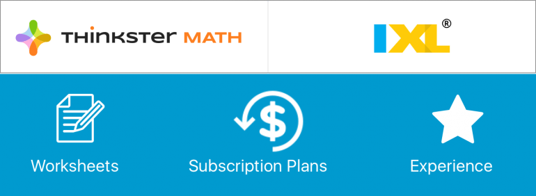 How does the IXL Math program compare to Thinkster Math?