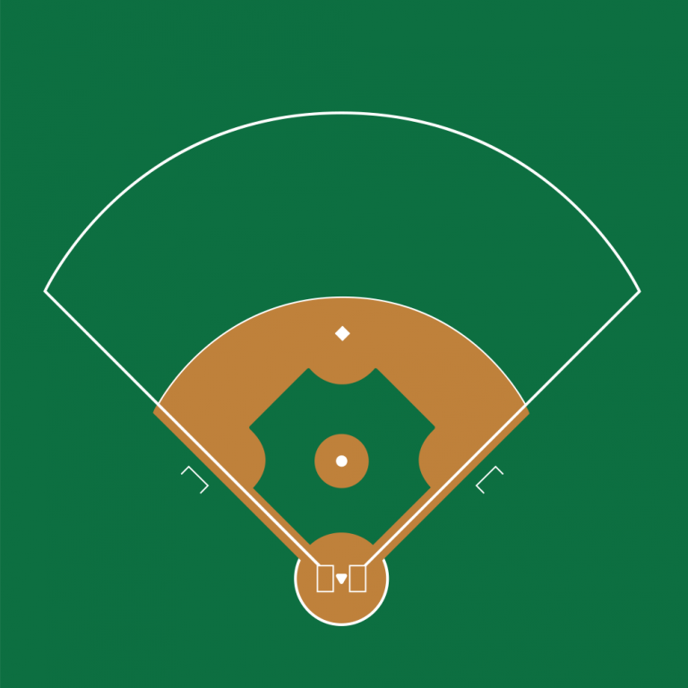 Algebra Help for the Ultimate Sports Fan | Thinkster Math