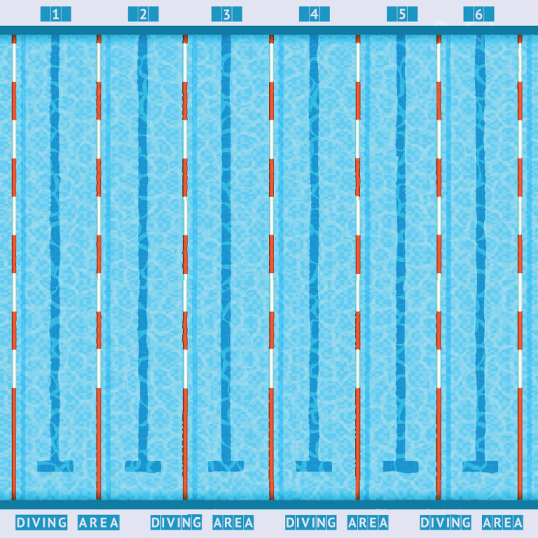 Algebra Help for the Ultimate Sports Fan | Thinkster Math
