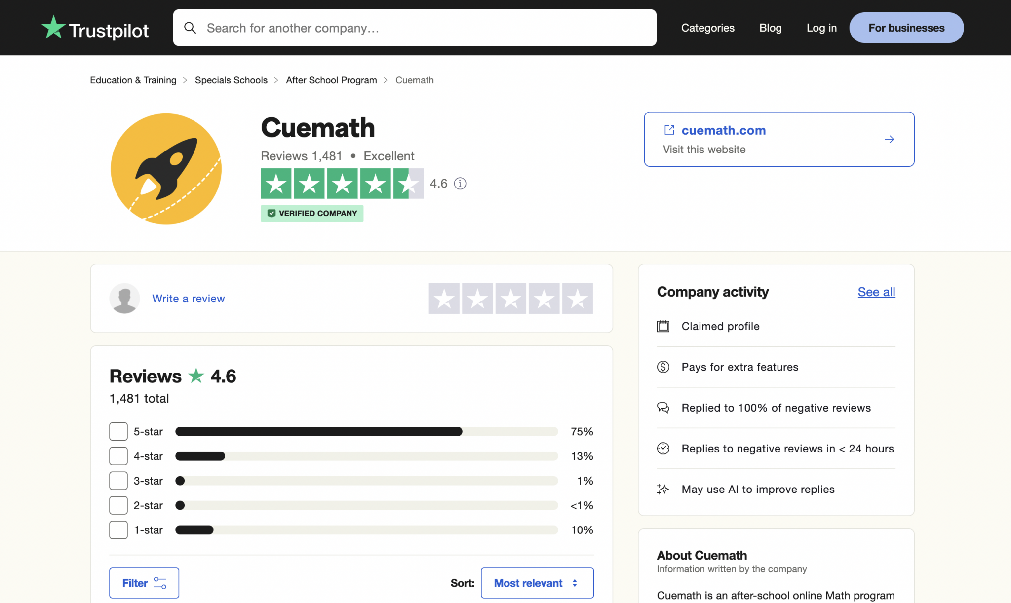 Cuemath vs. Thinkster Math: Online Math Program Comparison - Thinkster Math