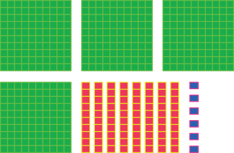 Math Worksheets | Thinkster Math