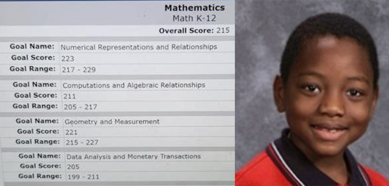 Student Hall of Fame | Thinkster Math