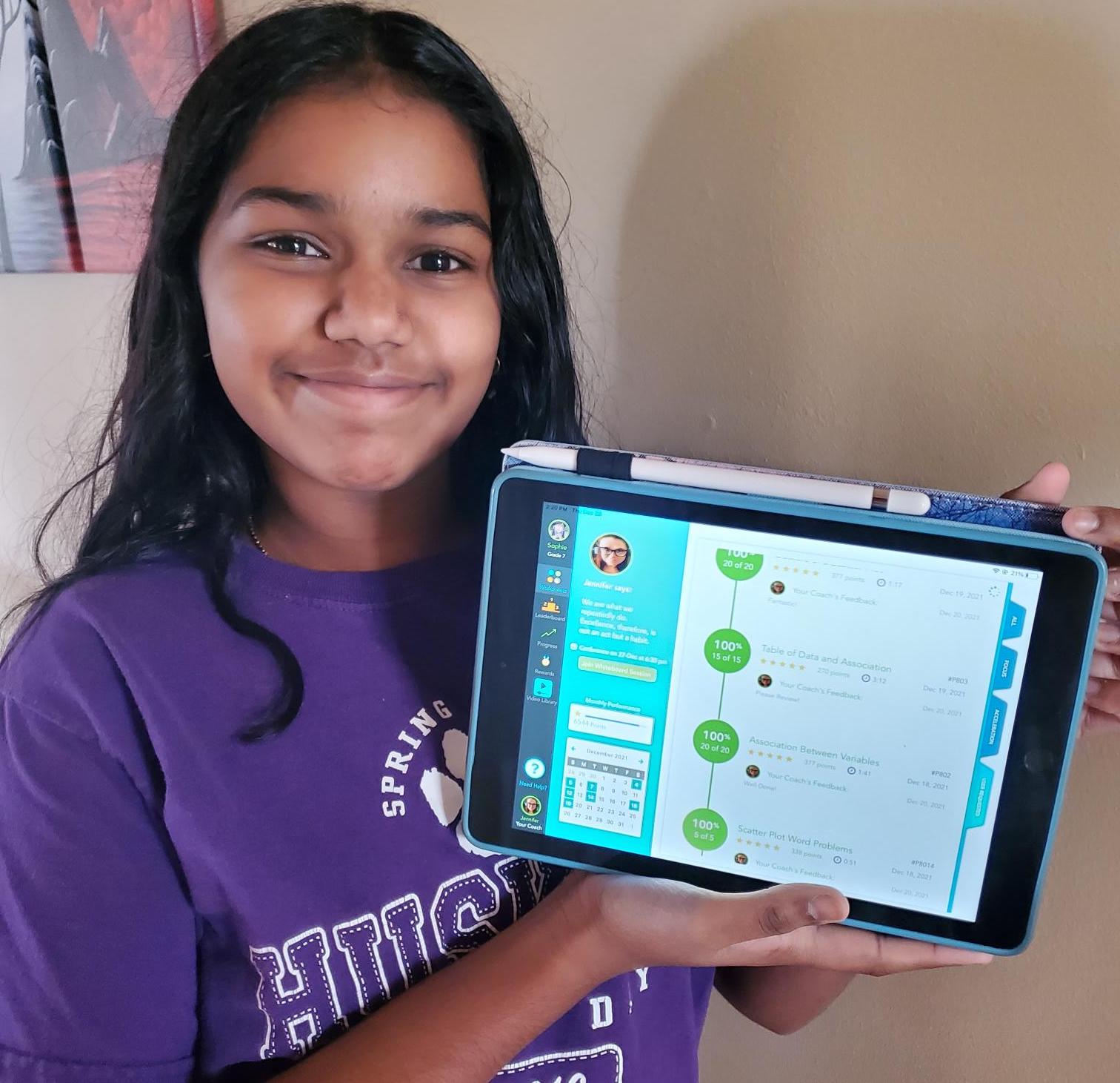 Student Hall of Fame | Thinkster Math